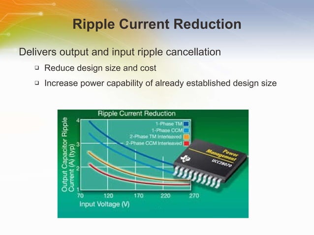 Two-Phase Interleaved CCM PFC Controller | PPT