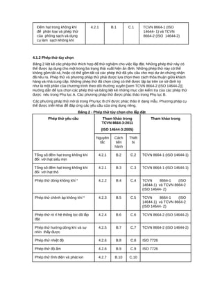 tiêu chuẩn ISO 14644-3.pdf