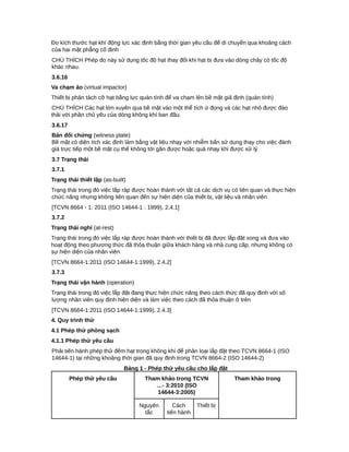tiêu chuẩn ISO 14644-3.pdf