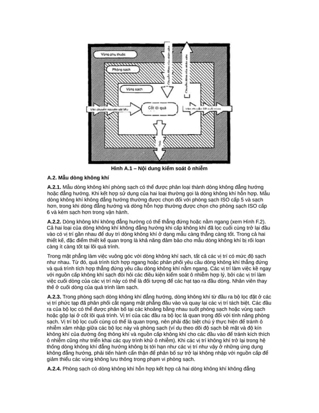 Tiêu chuẩn ISO 14644-4.pdf