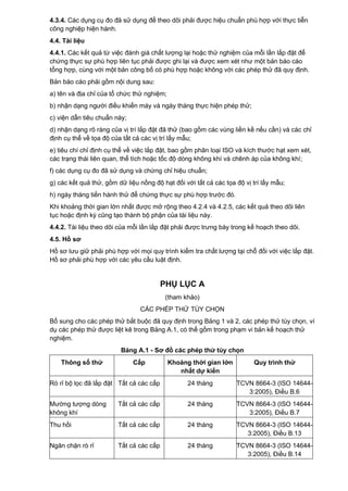 Tiêu chuẩn quốc gia TCVN 8664-2.2011- ISO 14644 -2.2000.pdf