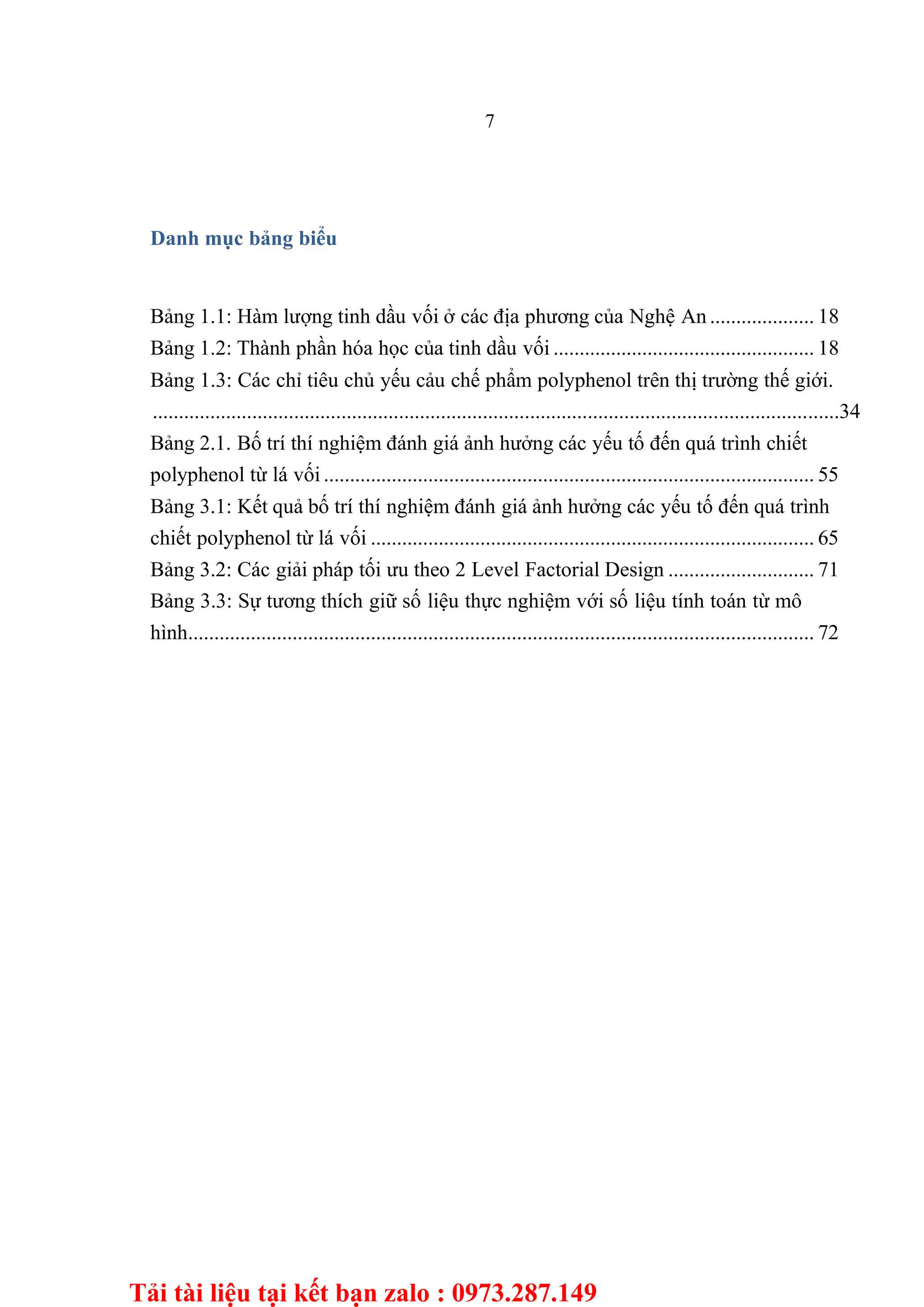 Tối ưu hóa điều kiện chiết polyphenol từ lá vối (cleistocalyxoperculatus) và đánh giá hoạt tính ...