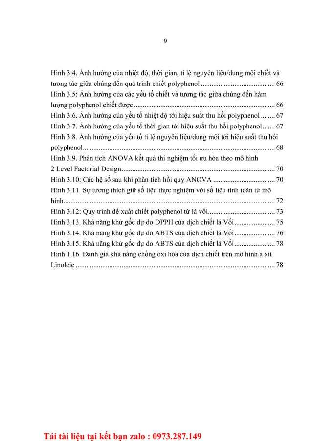 Tối ưu hóa điều kiện chiết polyphenol từ lá vối (cleistocalyxoperculatus) và đánh giá hoạt tính ...