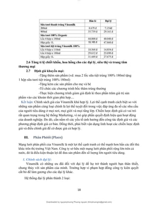 Tiểu luận - Phân tích hỗn hợp marketing của Vinamilk.doc