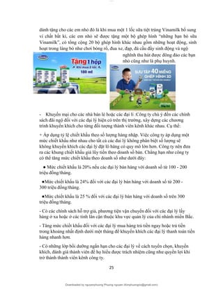 Tiểu luận - Phân tích hỗn hợp marketing của Vinamilk.doc