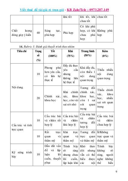 Tiểu luận học phần luật thương mại quốc tế i đh kinh tế.doc