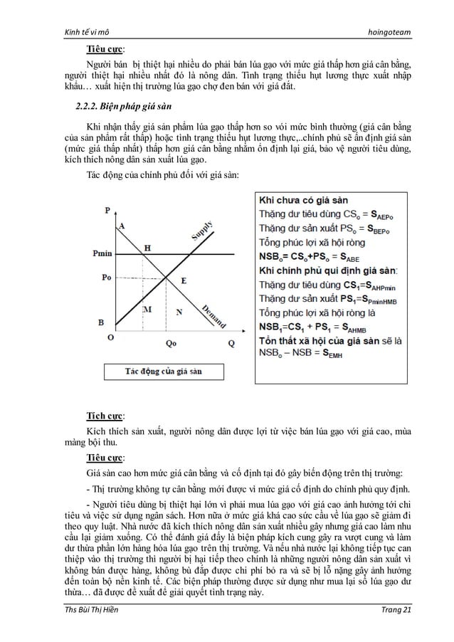 Tiểu luận kinh tế vi mô cung cầu của lúa gạo và chính sách giá của chính phủ | DOCX