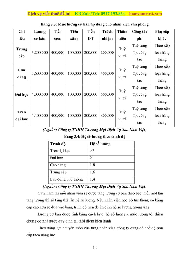 Tiểu luận kế toán tiền lương và các khoản trích theo lương tại công ty.docx