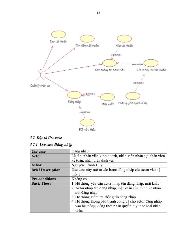 Tiểu luận môn phân tích thiết kế hệ thống đề tài phần mềm quản lý khách ...