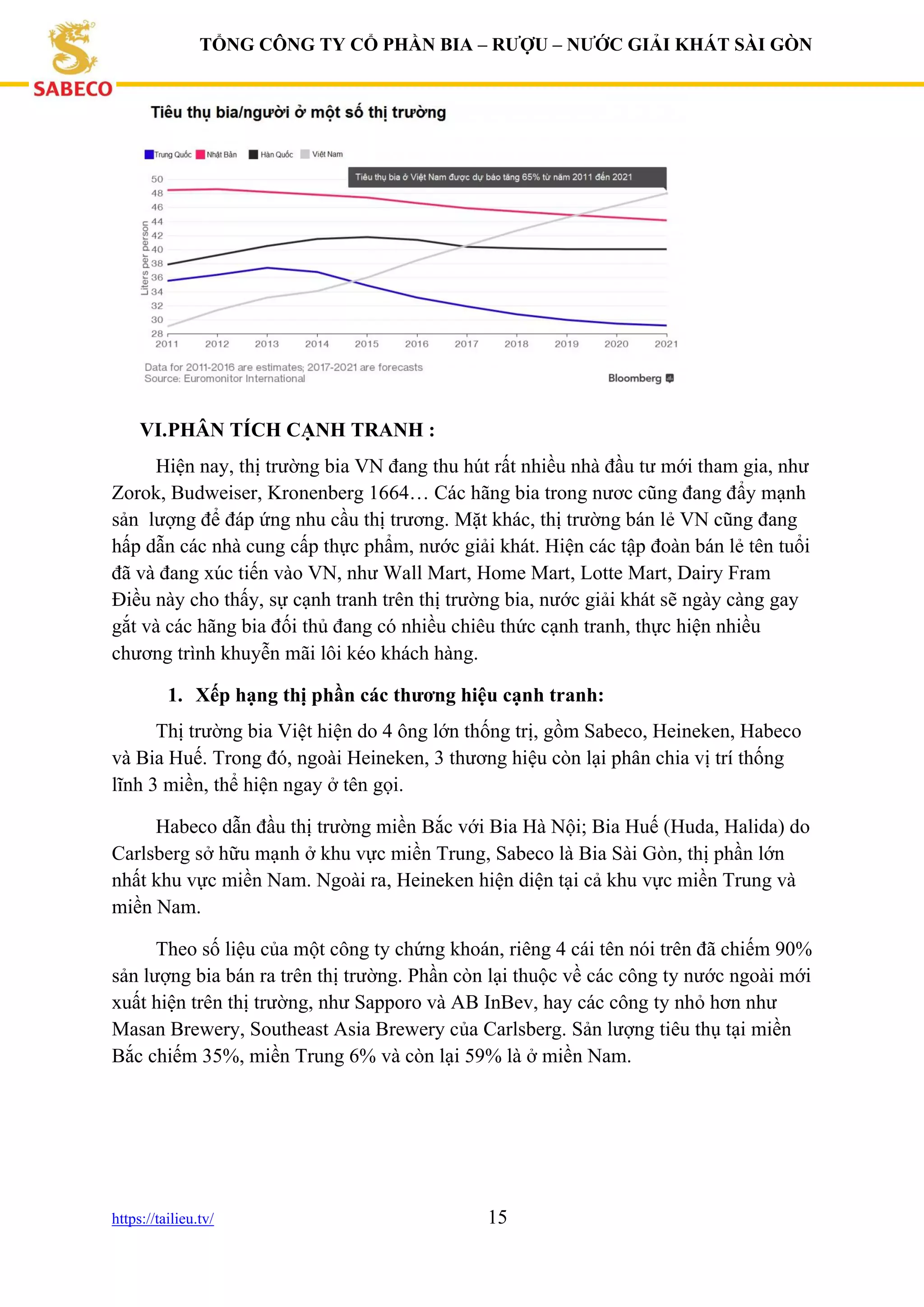 Tiểu luận Nghiên cứu Marketing Sabeco | PDF