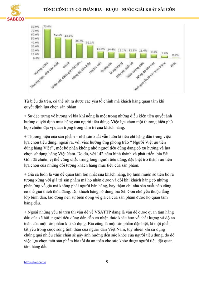 Tiểu luận Nghiên cứu Marketing Sabeco | PDF