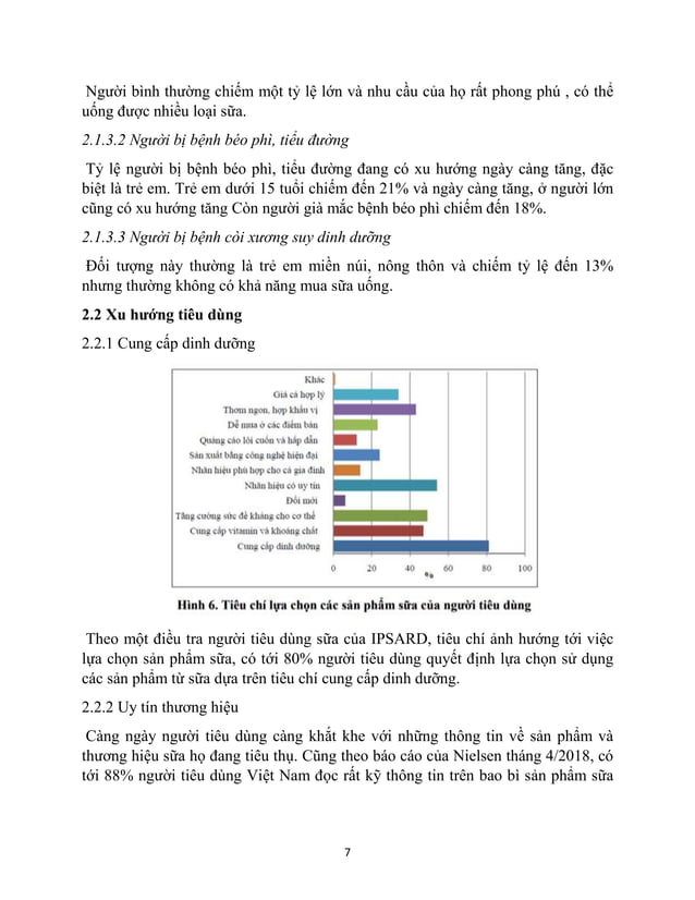 Tiểu Luận Phân Tích Thị Trường Sản Phẩm Sữa Tại Việt Nam Những Năm Gần Đây | DOCX