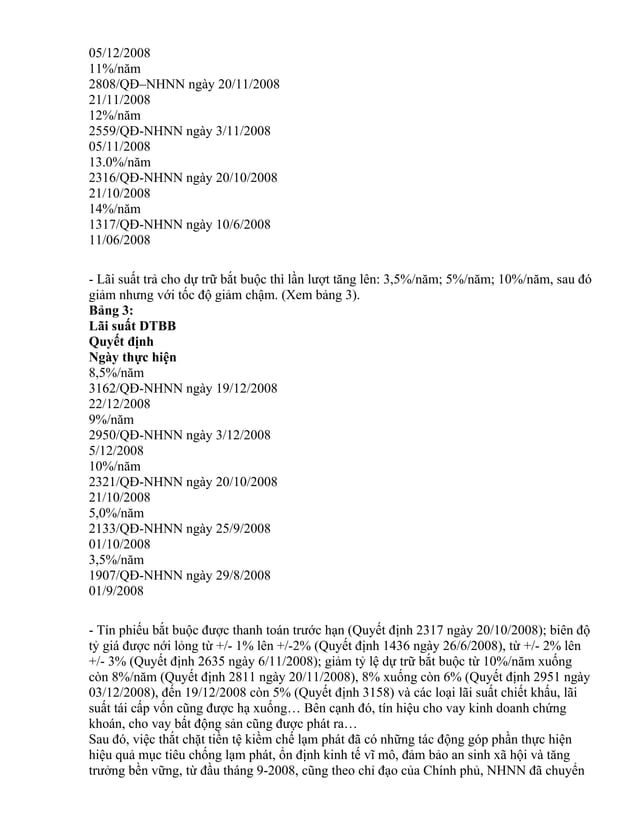 Tiểu luận về chính sách tiền tệ | DOC