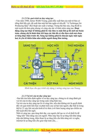 Tiểu luận về tư duy phản biện và tư duy sáng tạo HAY.docx