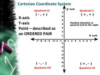 TIU CET Review Math Session 4 Coordinate Geometry | PPT | Physics | Science