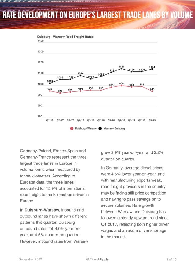 Ti x Upply - The European Road Freight rate development Benchmark | PDF