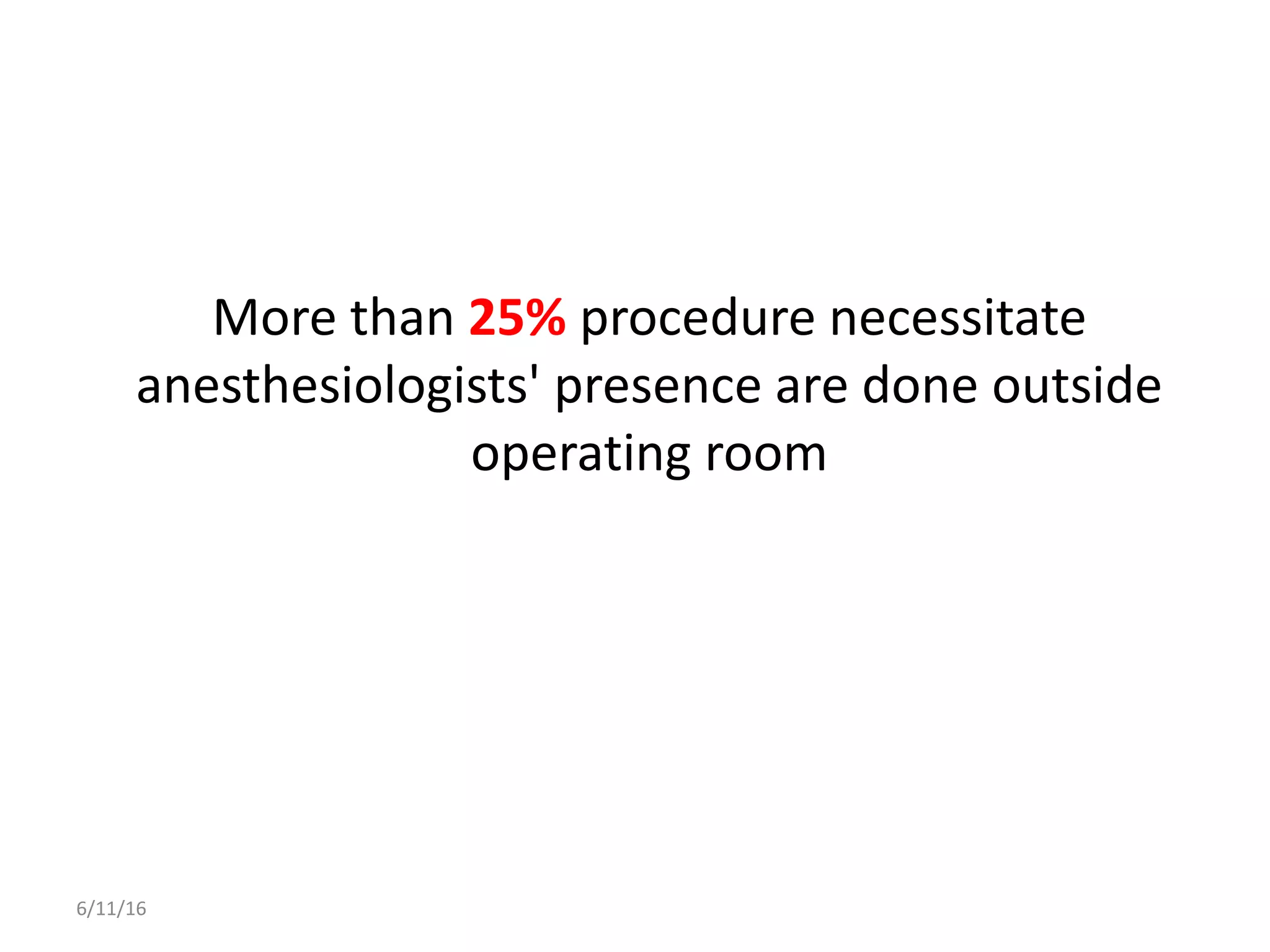 TIVA outside operating room | PPT