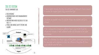 TIVA ( Total IntraVenous Anesthesia).pdf