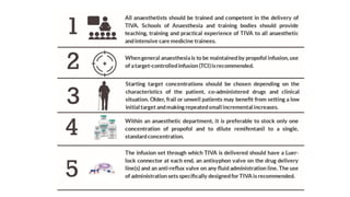 TIVA ( Total IntraVenous Anesthesia).pdf | Lung and Respiratory Health ...