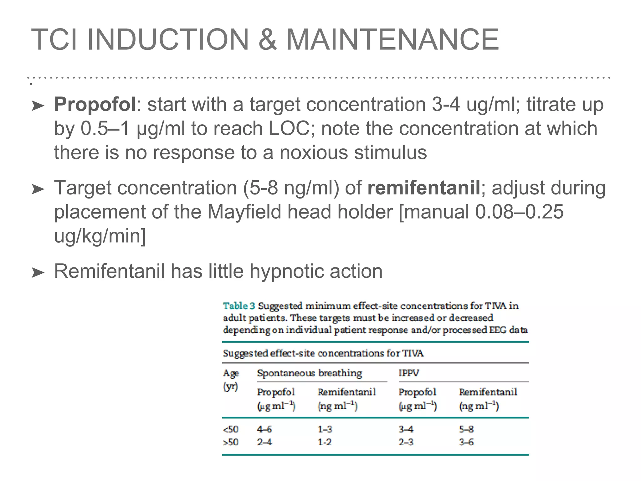 TIVA IN NEUROANAESTHESIA.pptx