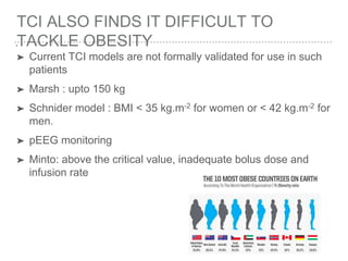 TIVA IN NEUROANAESTHESIA.pptx