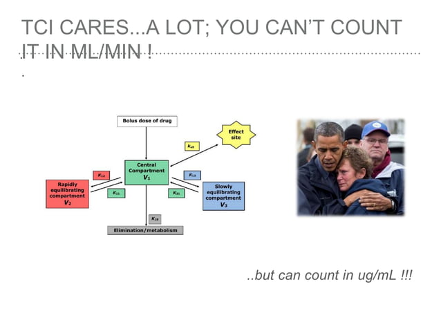 TIVA IN NEUROANAESTHESIA.pptx