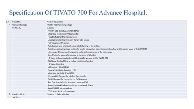 High end surgical microscope tivato700.pptx