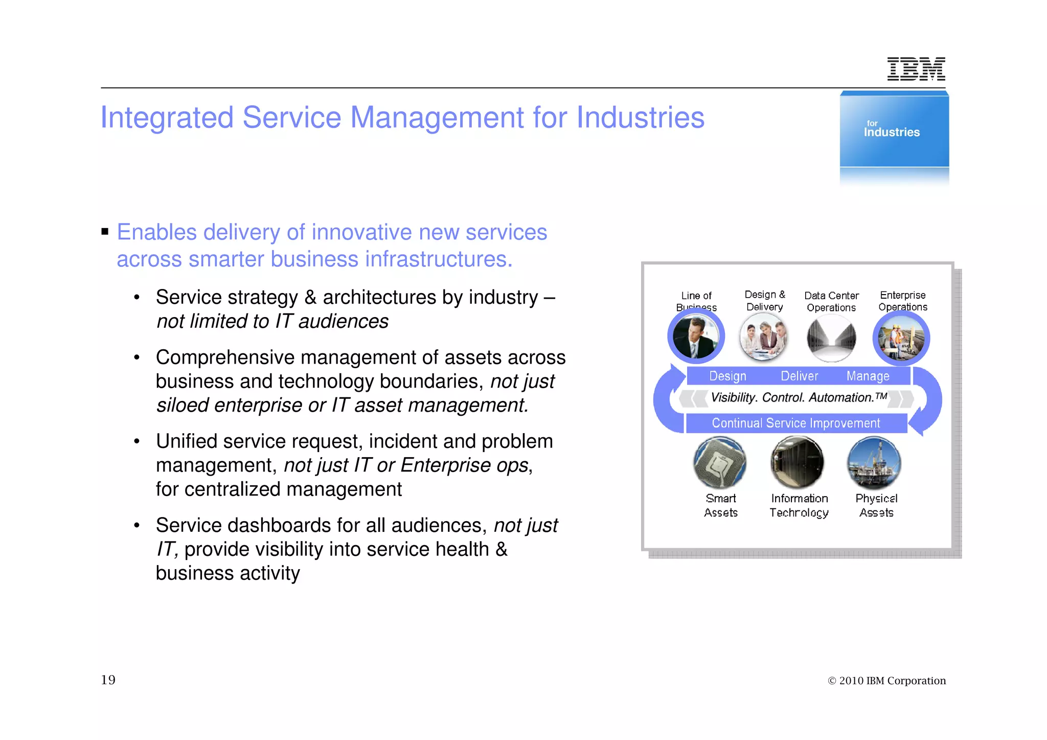 Integrated Service Management (IBM Tivoli) | PDF