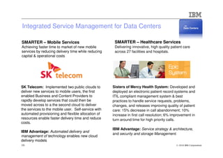Integrated Service Management (IBM Tivoli) | PDF