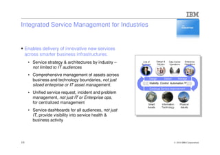 Integrated Service Management (IBM Tivoli) | PDF