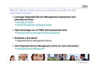 Integrated Service Management (IBM Tivoli) | PDF
