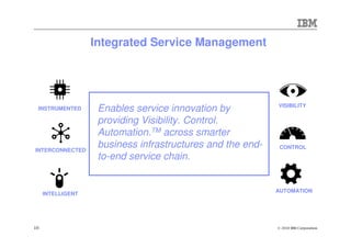 Integrated Service Management (IBM Tivoli) | PDF
