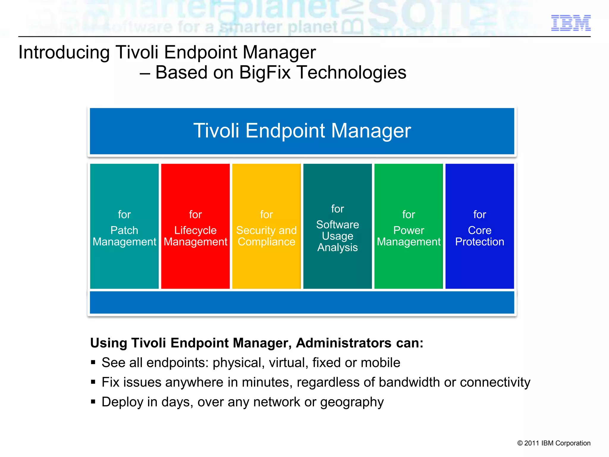 End-point Management | PPTX