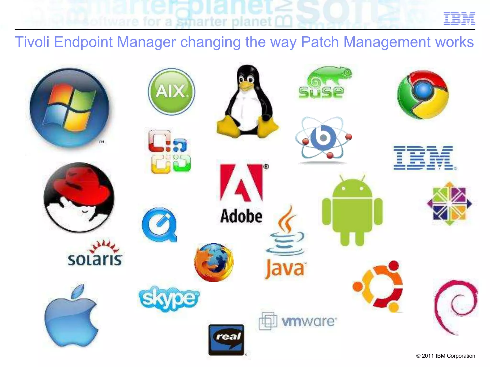 End-point Management | PPTX