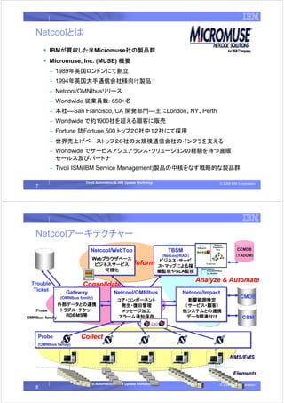Tivoli Update Ws2008 Netcool | PDF