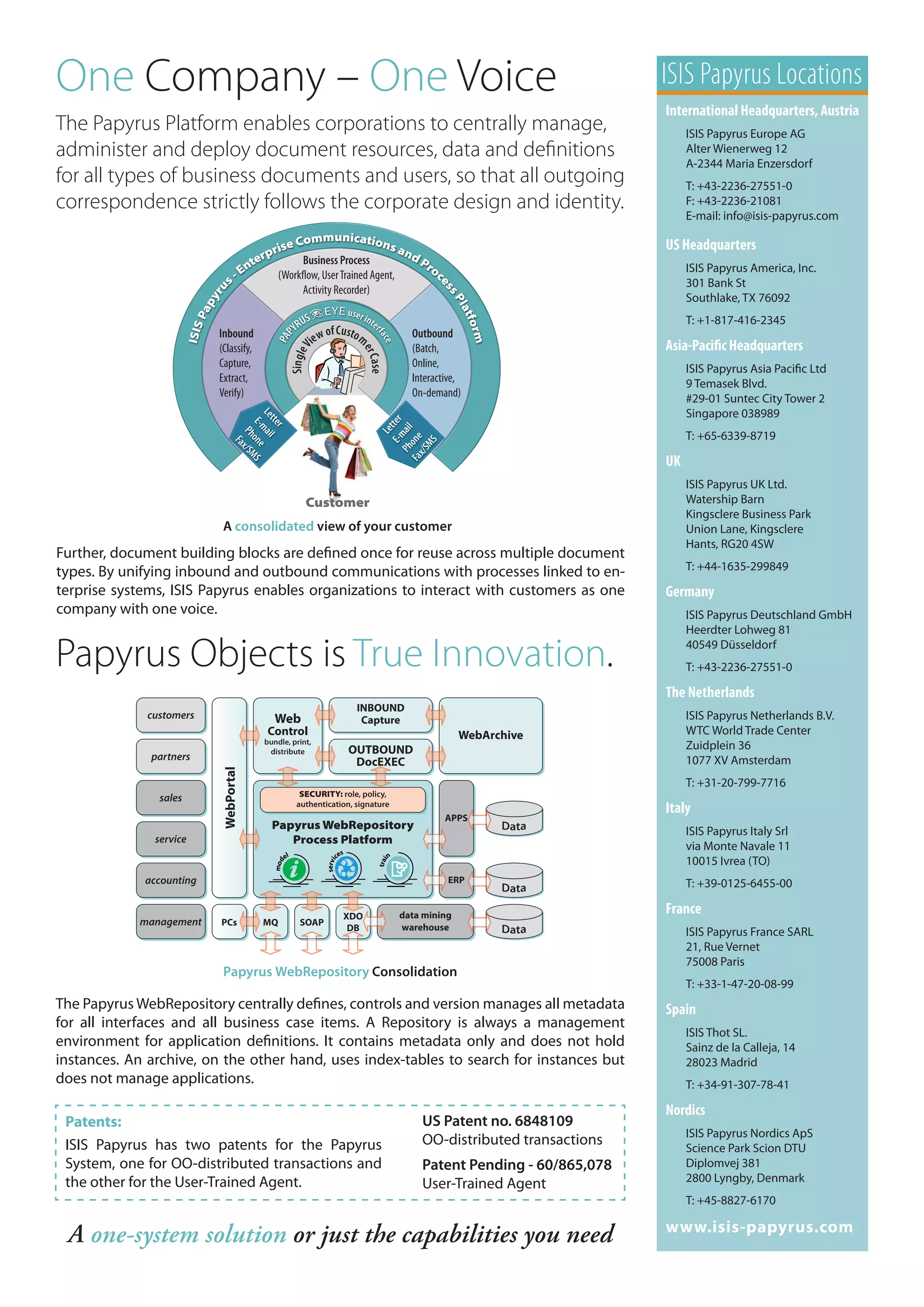 Inside Papyrus Webrepository - Technology Innovation Brochure by ISIS ...