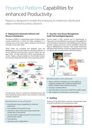 Inside Papyrus Webrepository - Technology Innovation Brochure by ISIS ...