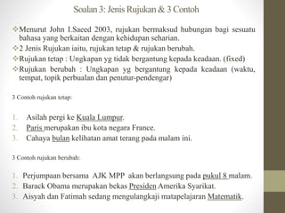 Erti dan Rujukan (Semantik & Pragmatik) | PPTX