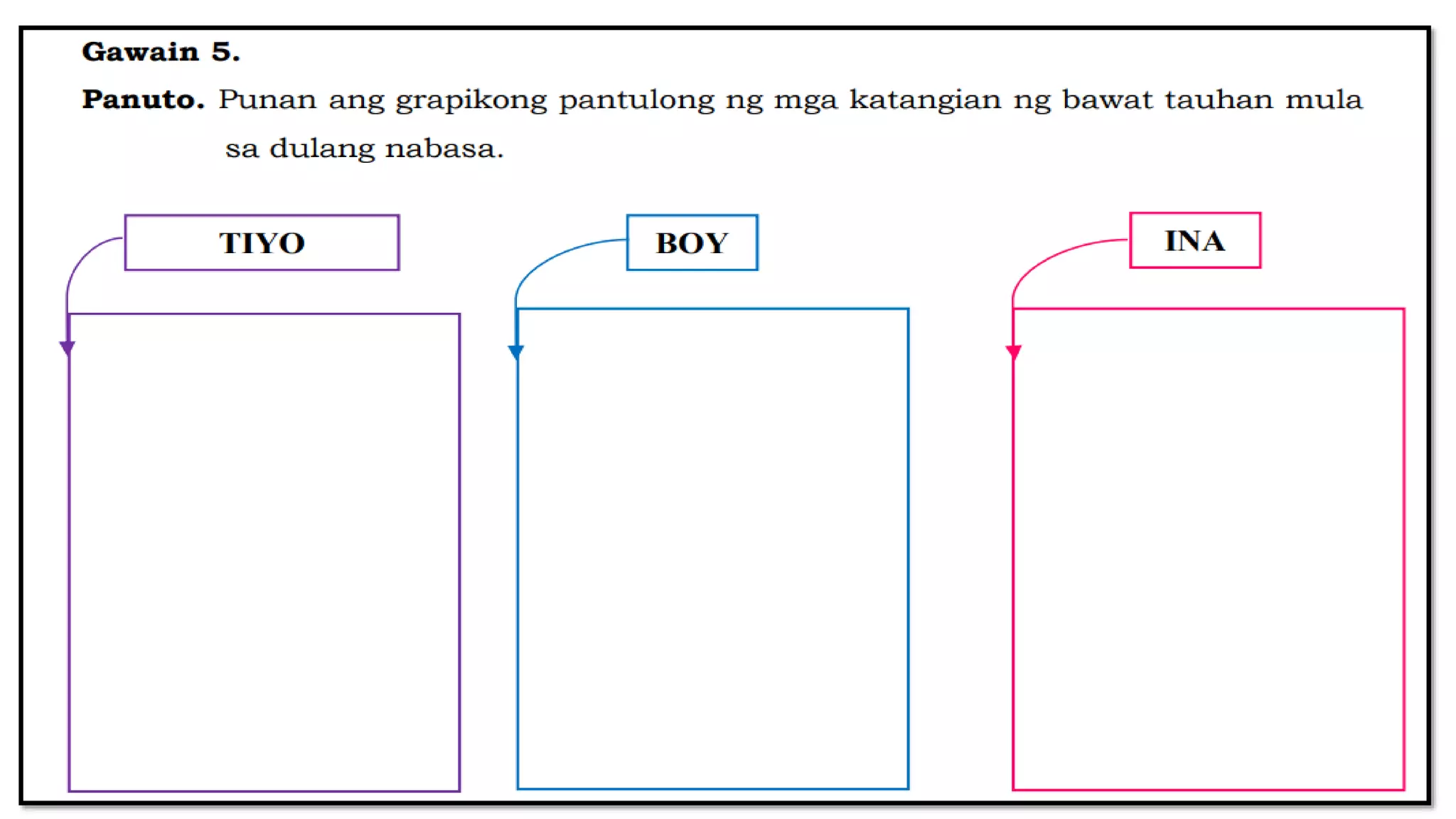 TIYO SIMON : DULA | PPTX