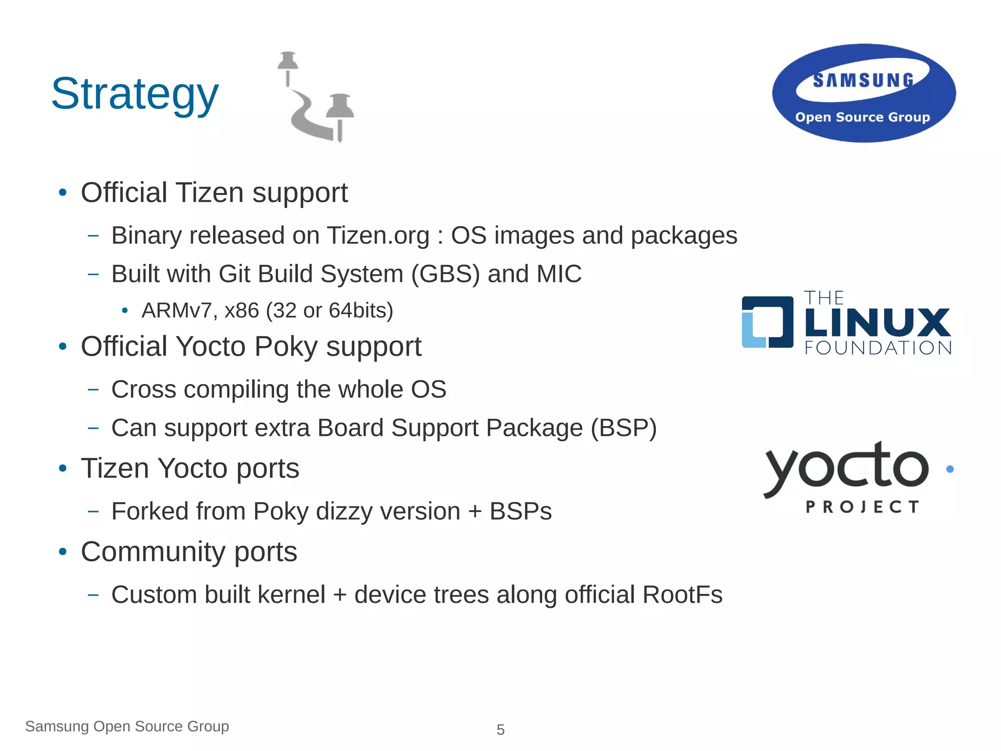 Development Boards for Tizen IoT | PDF