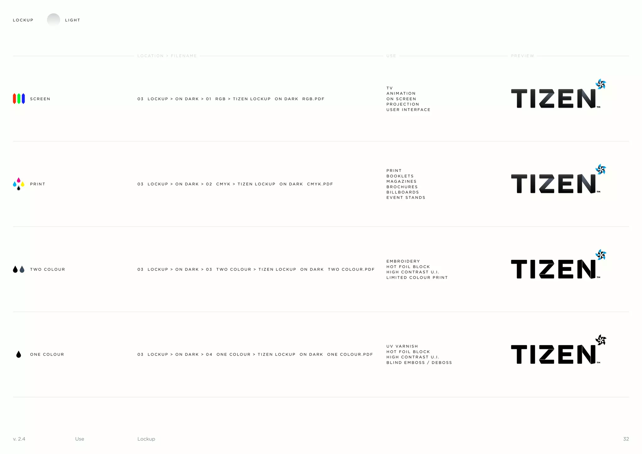 Tizen Brand Guidelines v2 4 | PDF