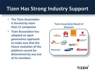 Tizen introduction & architecture | PPT