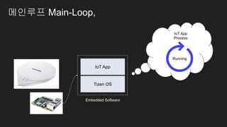 Tizen main loop 이해 | PDF