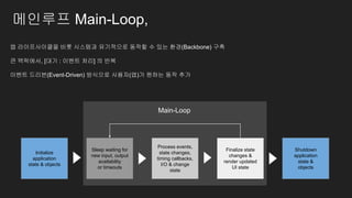 Tizen main loop 이해 | PDF