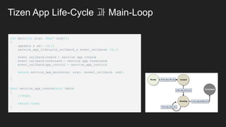 Tizen main loop 이해 | PDF