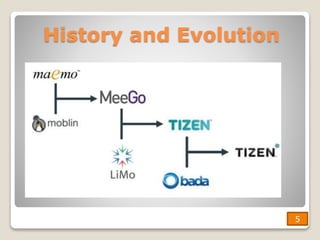 Tizen OS | PPTX | Operating Systems | Computer Software and Applications