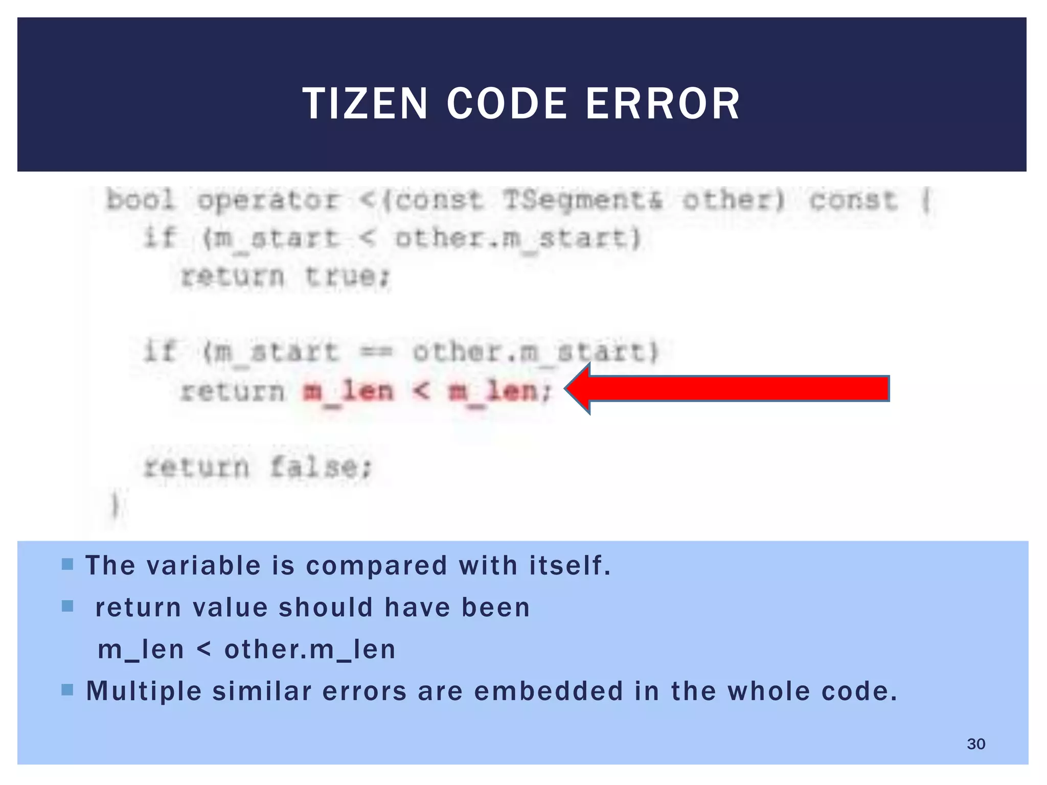Tizen Operating System For Mobiles | PPTX