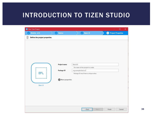 Tizen Operating System For Mobiles | PPTX | Operating Systems | Computer Software and Applications