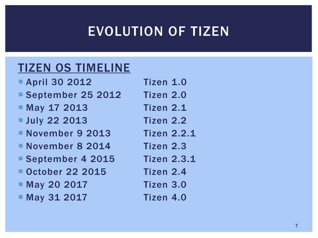 Tizen Operating System For Mobiles | PPTX | Operating Systems | Computer Software and Applications