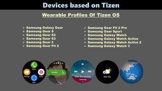 Tizen presentation | PPTX